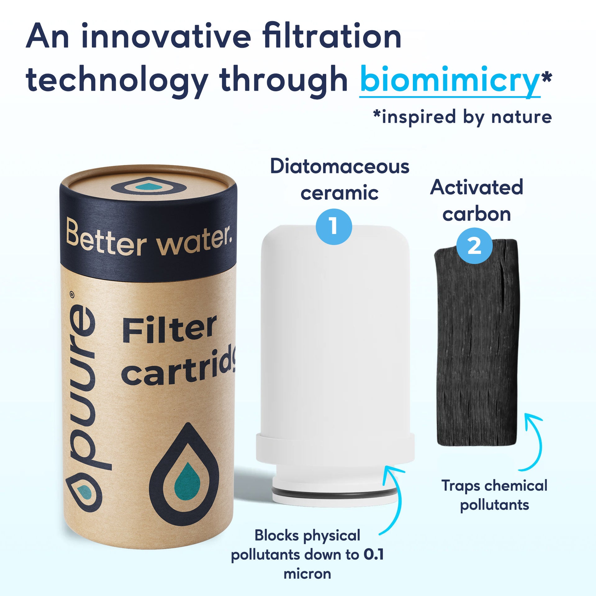 🇬🇧 Puure® 2.0 Starter Kit (6 Month of cartridges + Filter included)